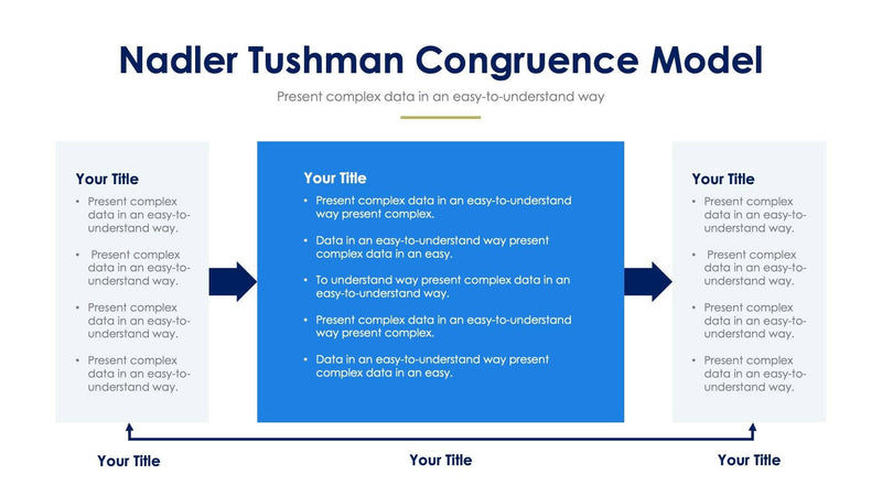 Nadler Tushman Congruence Model Slide Infographic Template S03222203 ...