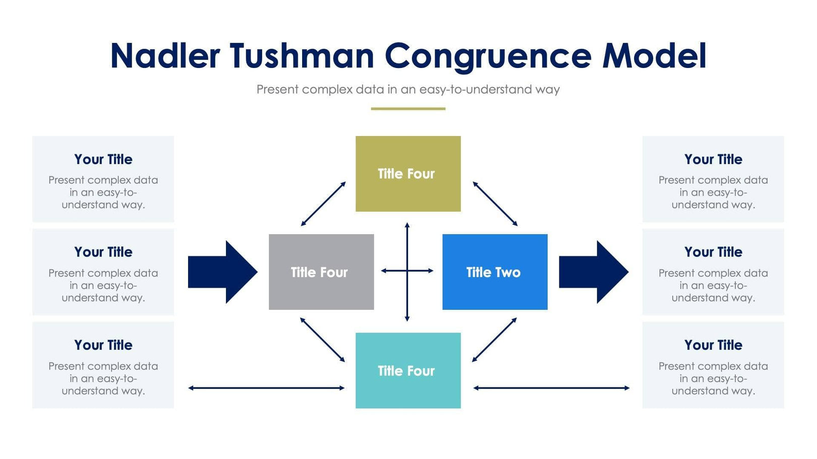Nadler Tushman Congruence Model Slide Infographic Template S03222217 ...