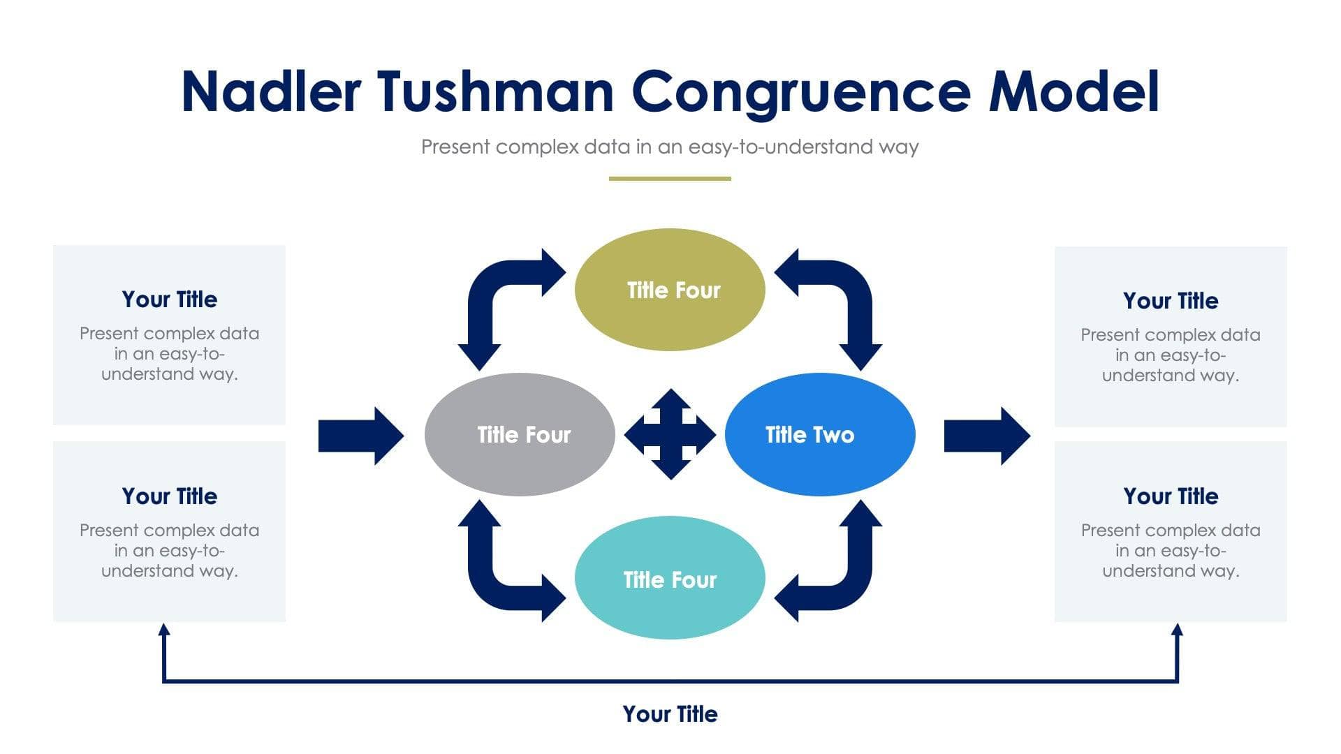 Nadler Tushman Congruence Model Slide Infographic Template S03222218 ...
