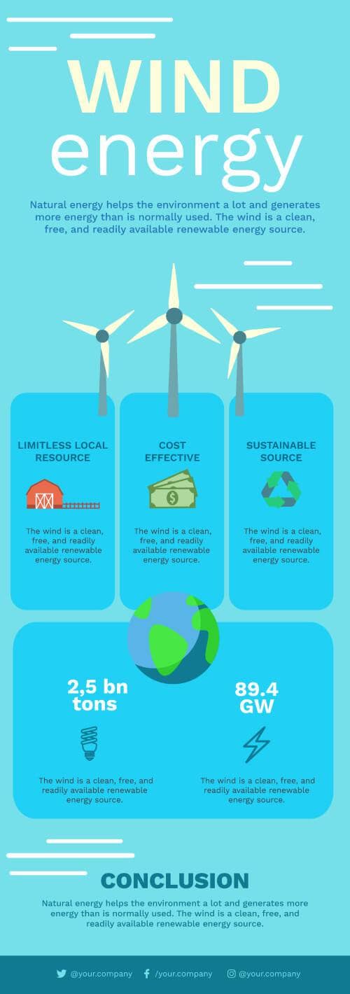 Blue Wind Energy Infographic Template – Infografolio