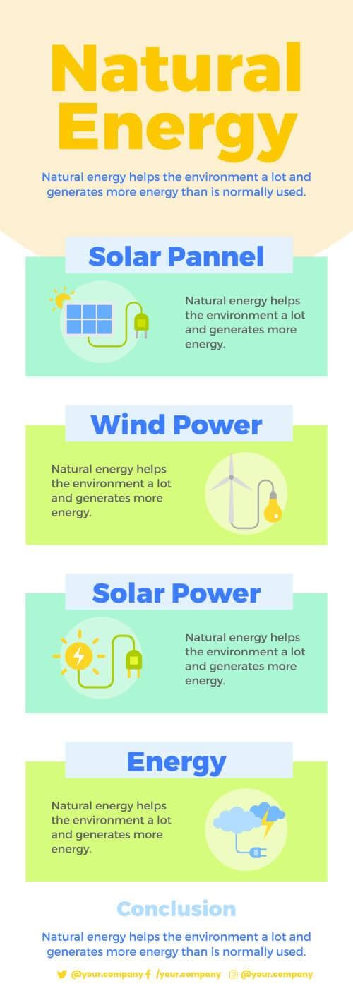 Four Sections Natural Energy Infographic Template | Infografolio