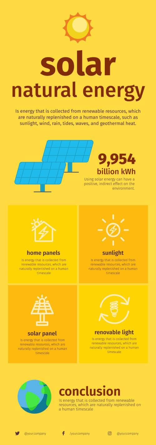 Solar Natural Energy Infographic Template | Infografolio