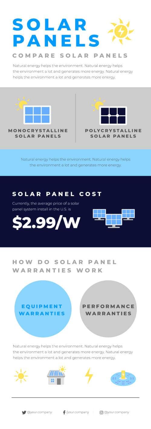 Solar Panels Natural Energy Infographic Template – Infografolio