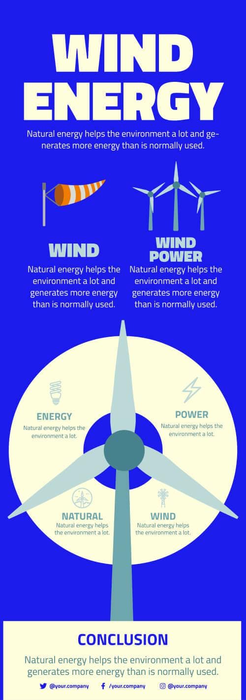 Wind Energy Infographic Template | Infografolio