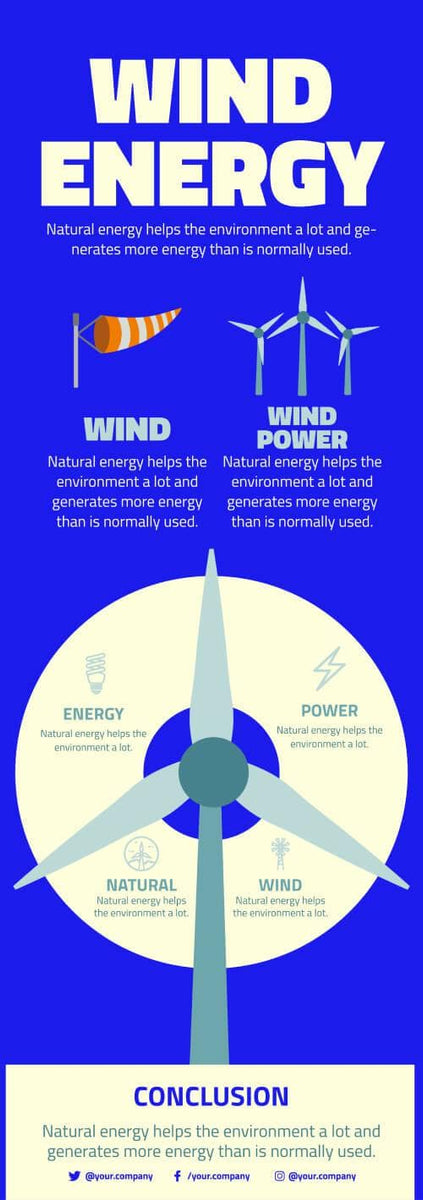 Wind Energy Infographic Template – Infografolio
