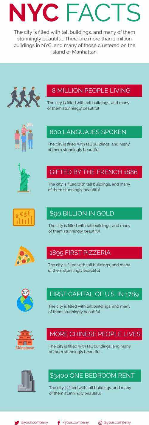 NYC Facts Infographic Template | Infografolio
