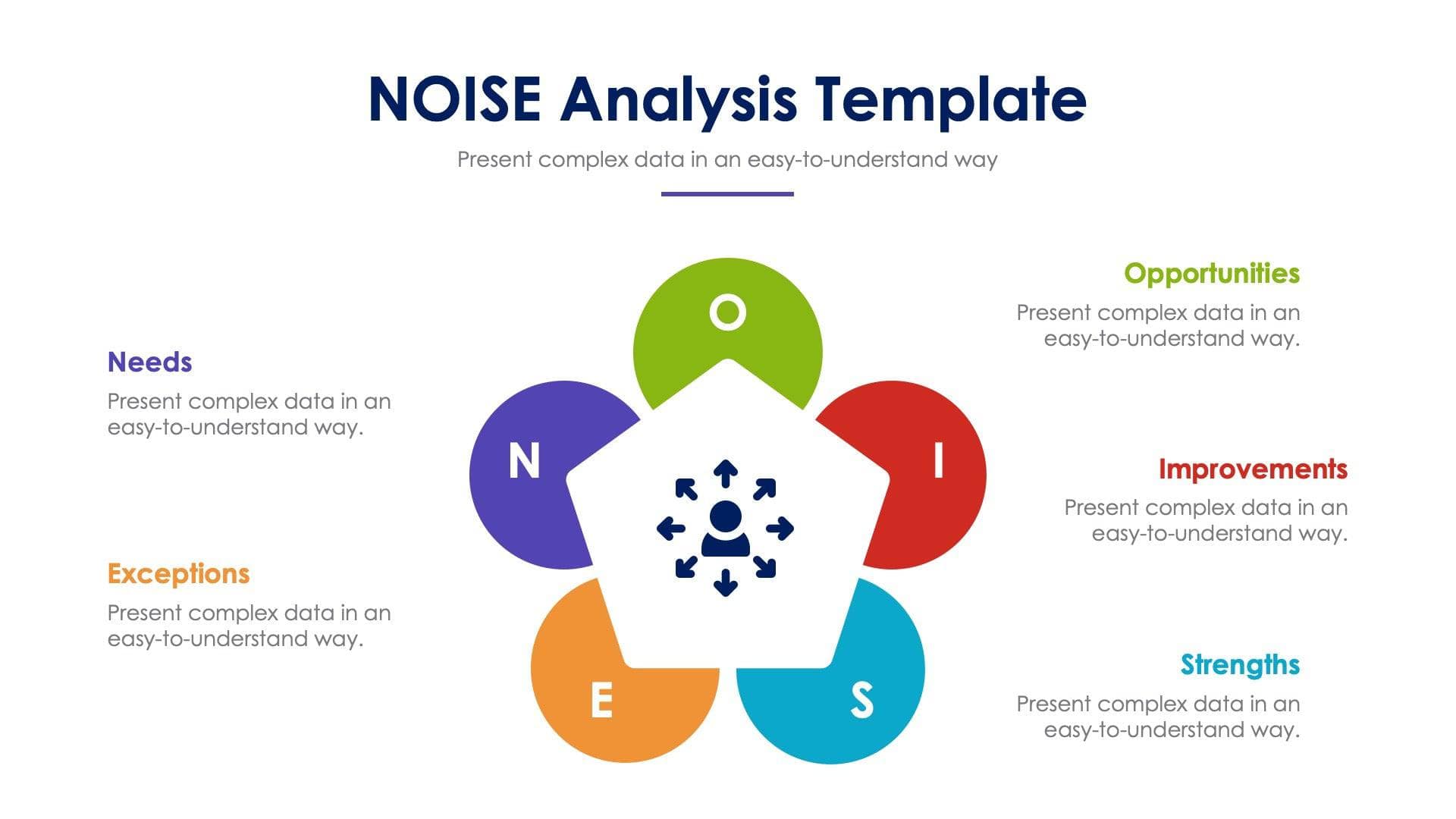 NOISE Analysis Template Slide Infographic Template S03142211 | Infografolio