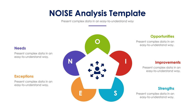 NOISE-Analysis-Slides – Infografolio
