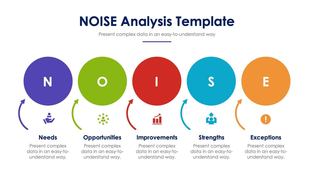 NOISE Analysis Template Slide Infographic Template S03142215 – Infografolio