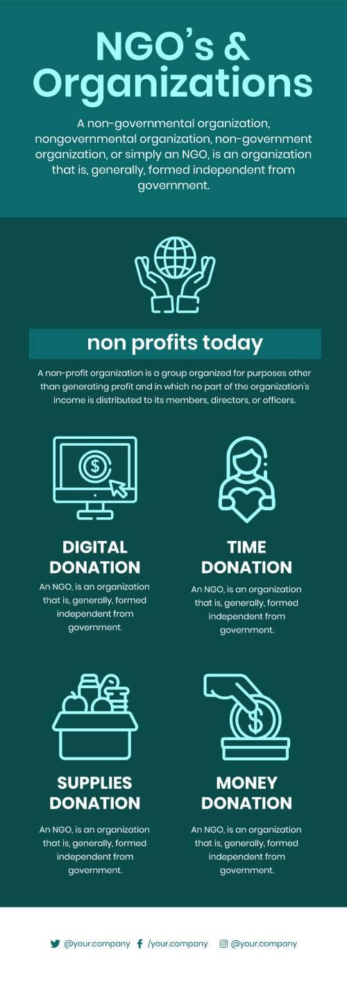 Green NGOs and Organizations Nonprofit Infographic Template | Infografolio