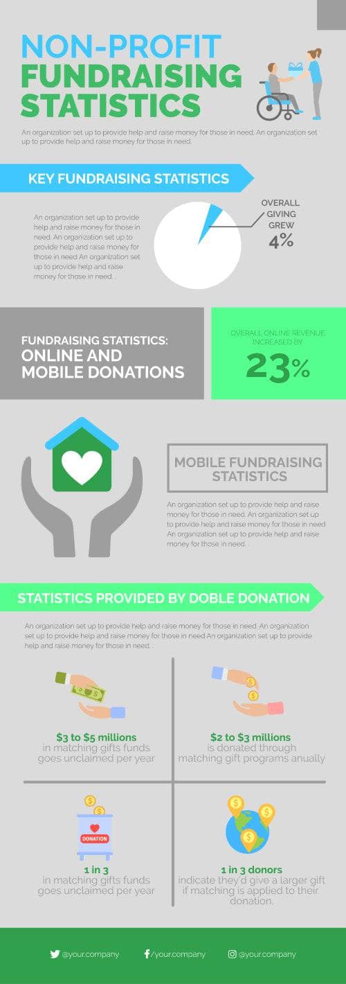 Non Profit Fundraising Statics Infographic Template | Infografolio