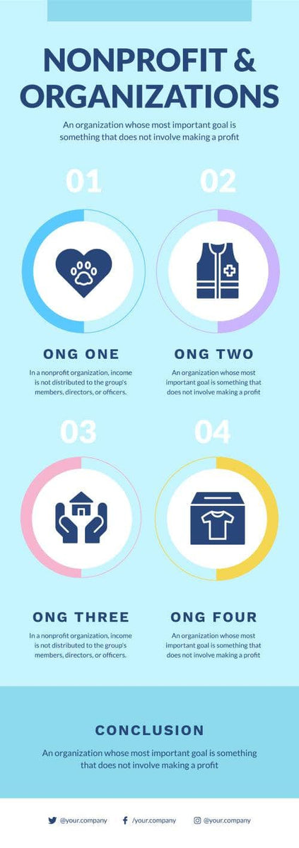 Non Profit Organizations Infographic Template – Infografolio