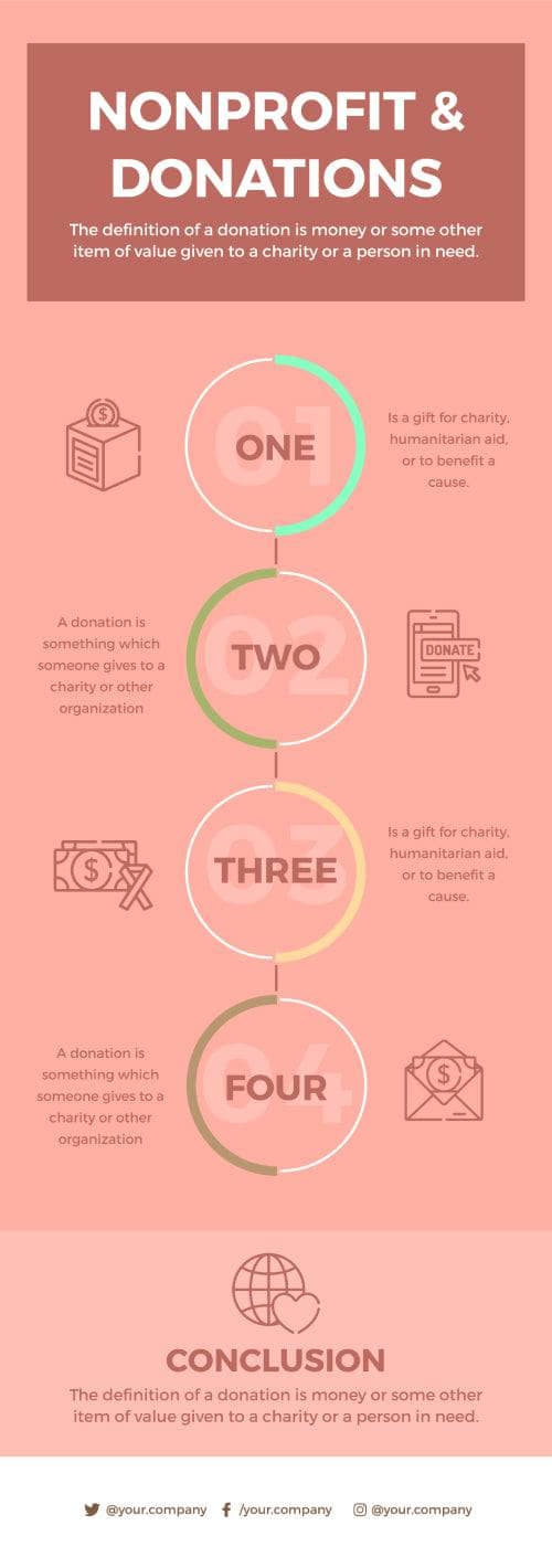Nonprofit and Donations Infographic Template – Infografolio