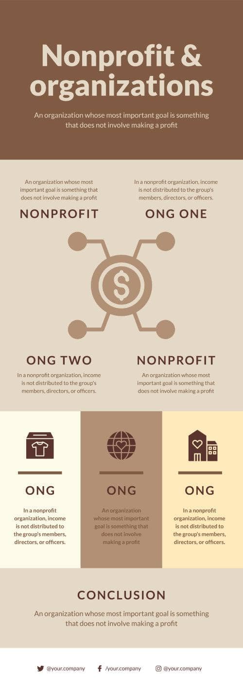 Nonprofit and Organizations Infographic Template | Infografolio