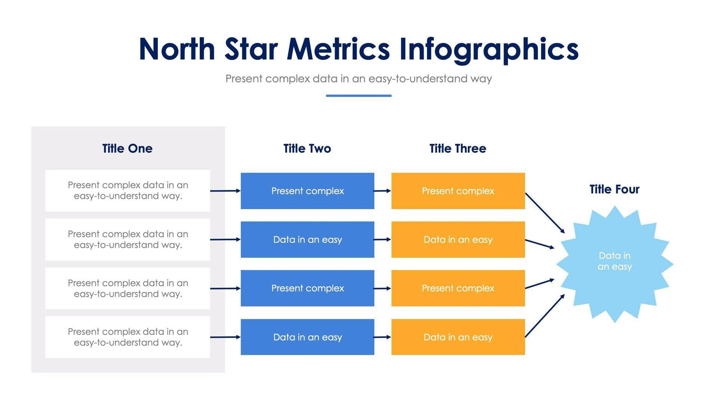 North Star Metrics Slide Infographic Template S07262201 – Infografolio