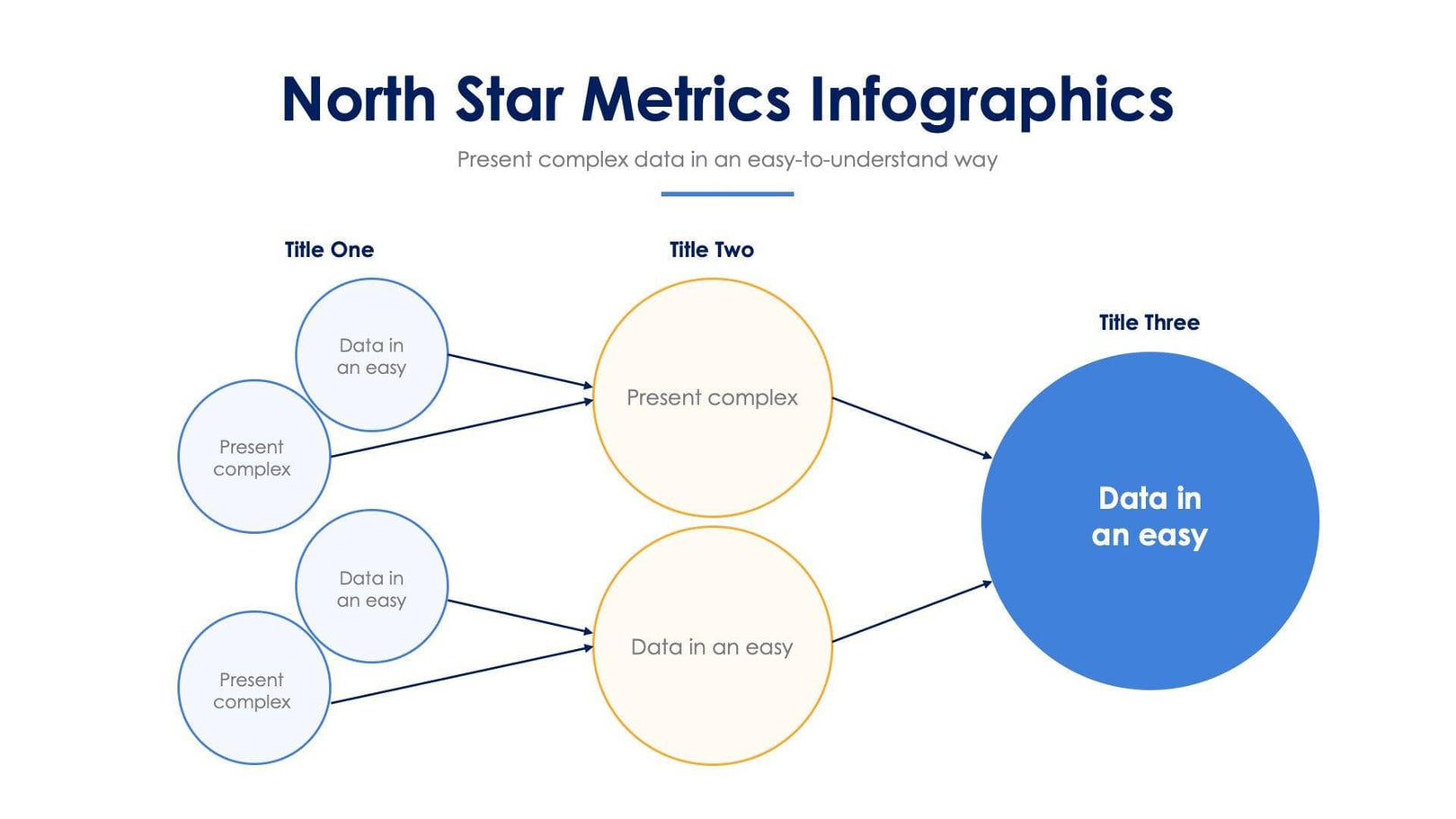 North Star Metrics Slide Infographic Template S07262207 – Infografolio