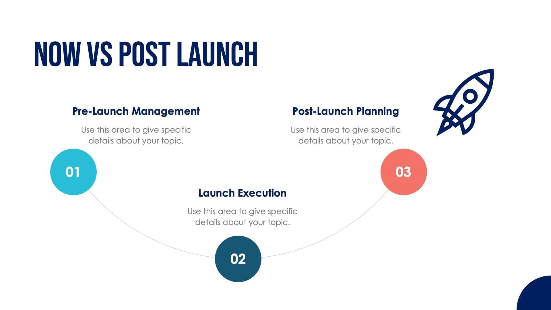 Launch Strategy Slide Template S09282201 | Infografolio
