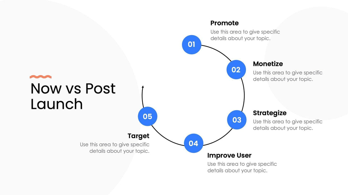 Now vs Post Launch Slide Template S10172206 – Infografolio