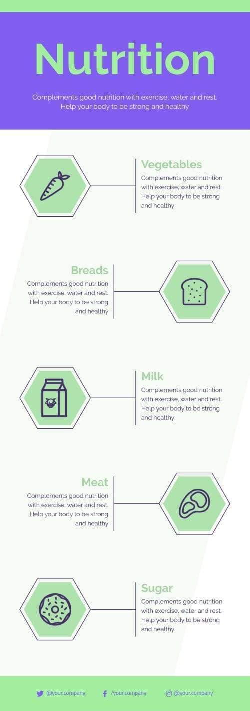 Nutrition Infographics – Infografolio