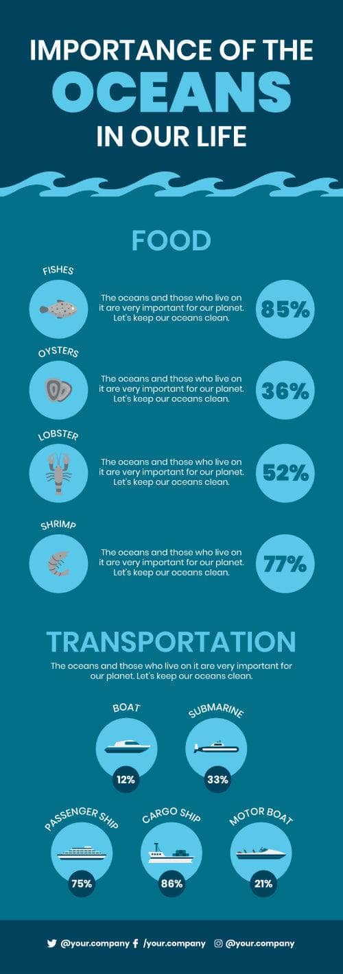 Ocean Animals Infographic Template | Infografolio