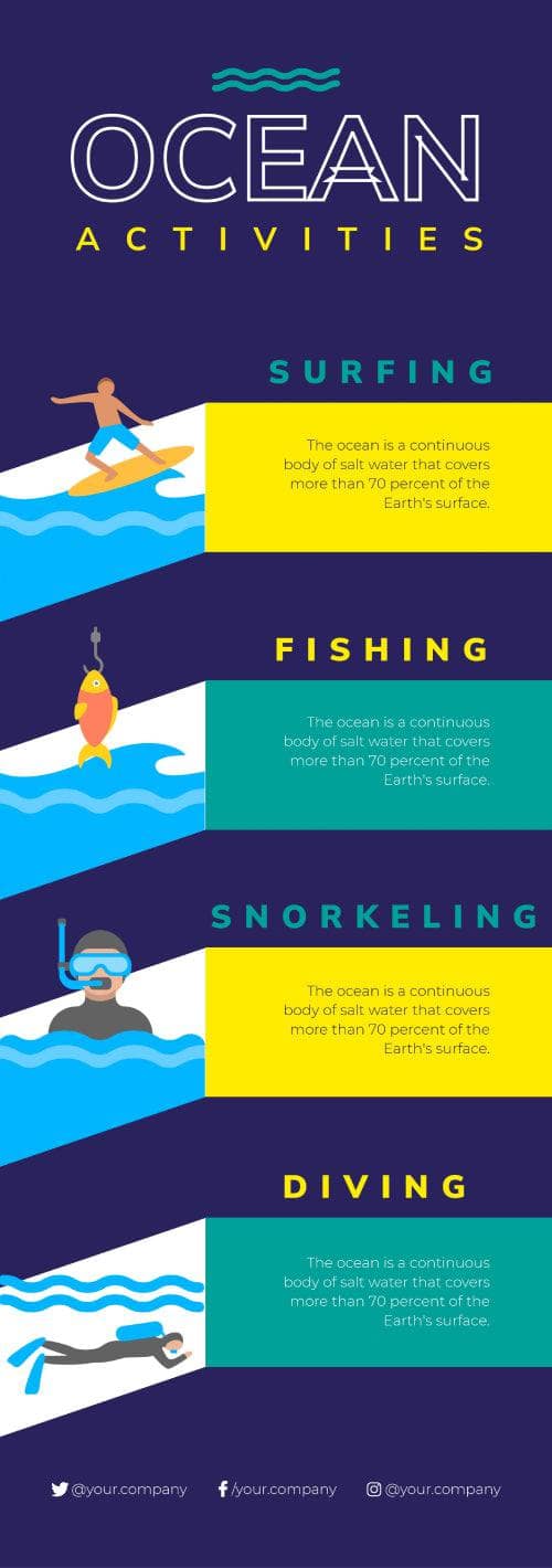 Ocean Activities Infographic Template | Infografolio