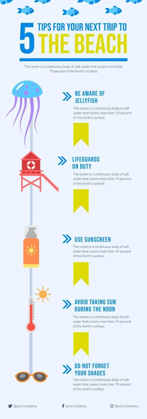 Oceans Infographics | Infografolio