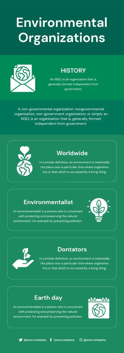 Environmental Organizations Nonprofit Infographic Template | Infografolio
