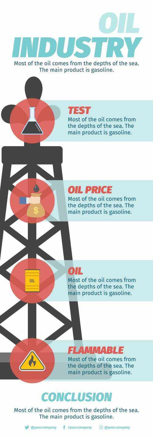 Light Blue Oil Industry Infographic Template | Infografolio