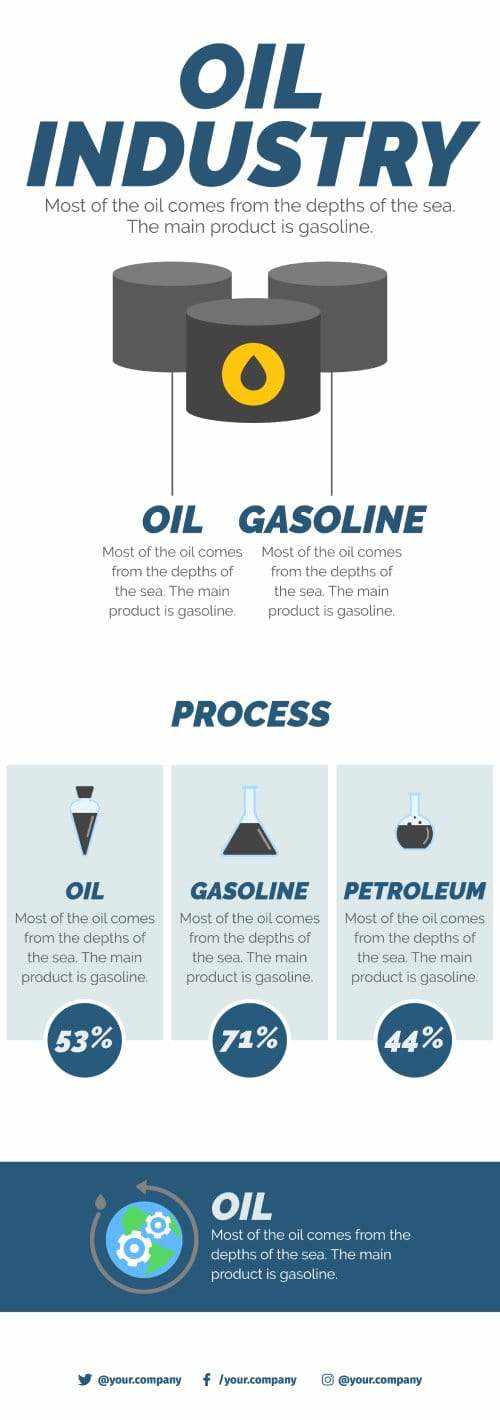 Dark Blue Oil Industry Infographic Template | Infografolio