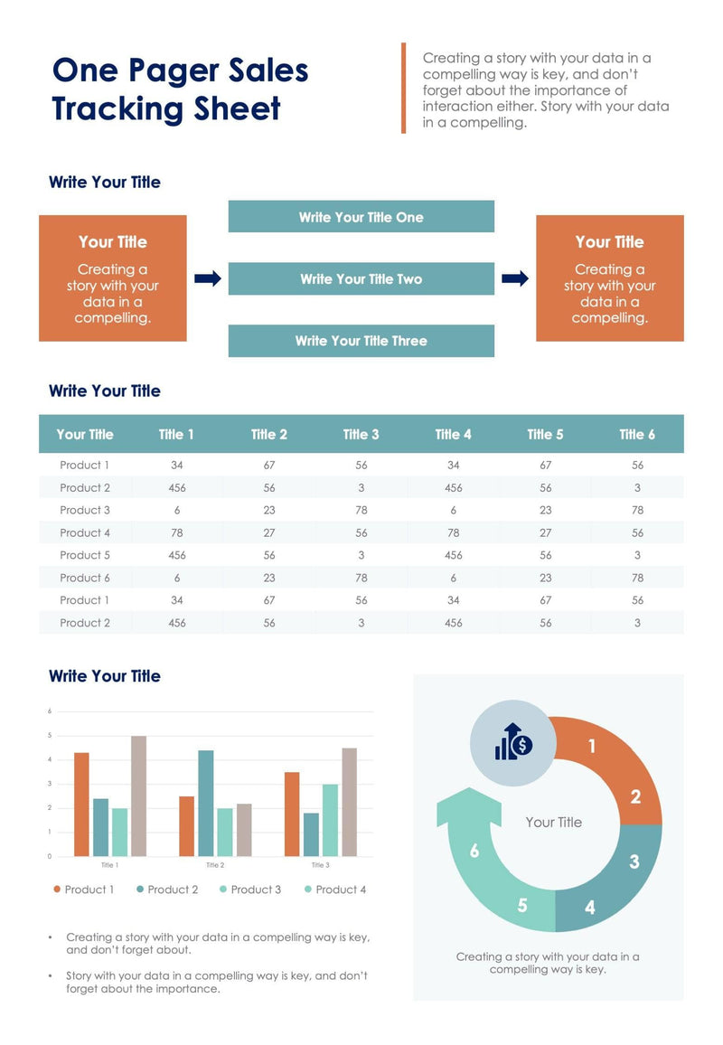 Sales-One-Pagers – Infografolio
