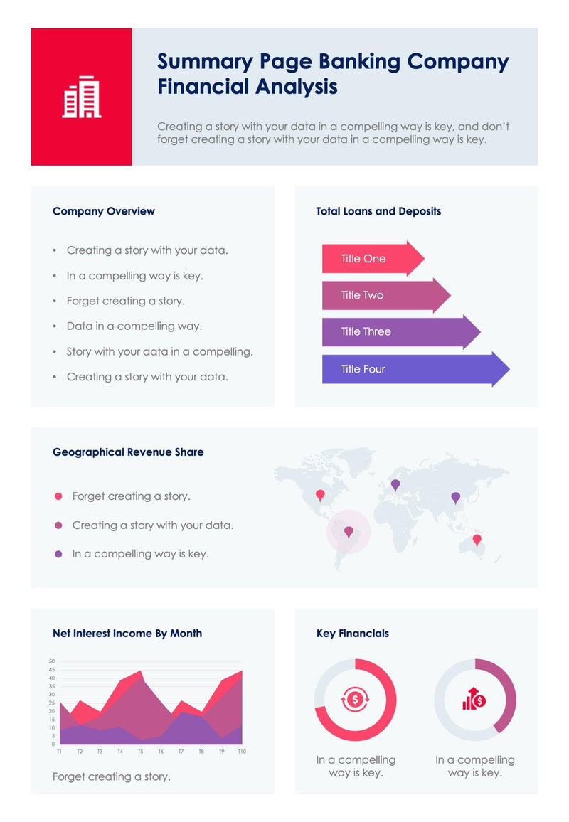 Banking-One-Pagers – Infografolio