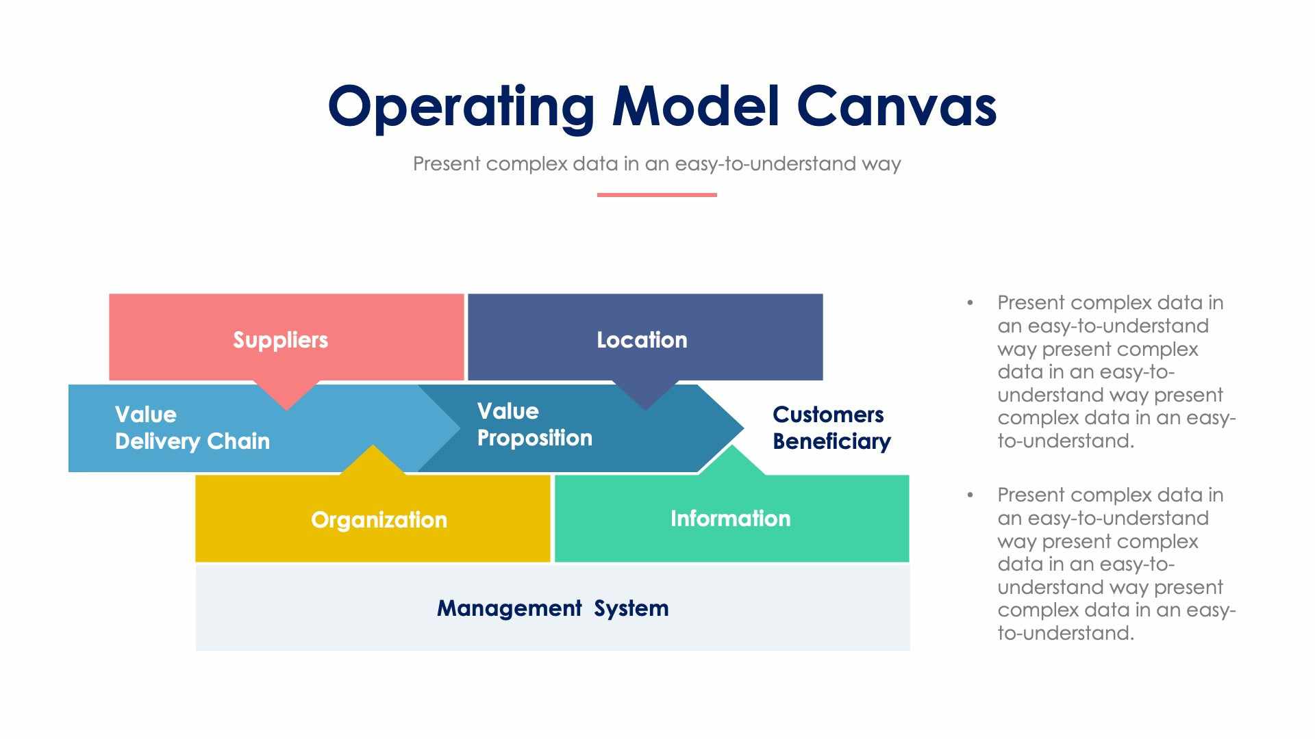 Operating Model Canvas Slide Infographic Template S01312201 | Infografolio