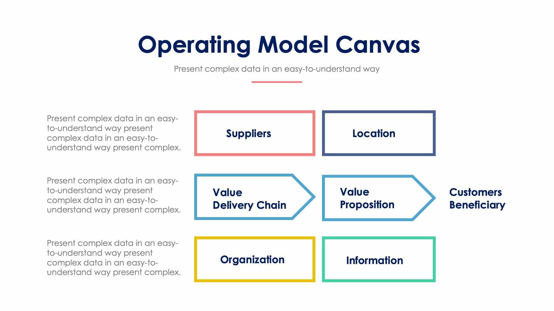 Operating Model Canvas Slide Infographic Template S01312207 | Infografolio