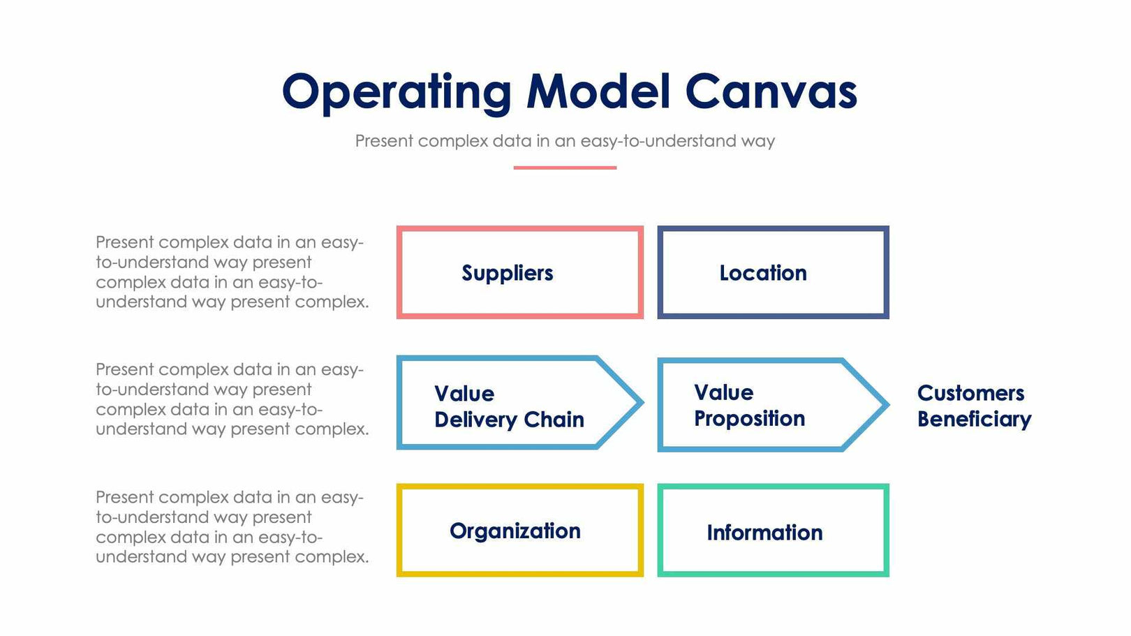 Operating Model Canvas Slide Infographic Template S01312207 – Infografolio
