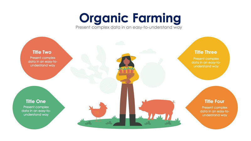 Organic-Farming-Slides – Infografolio