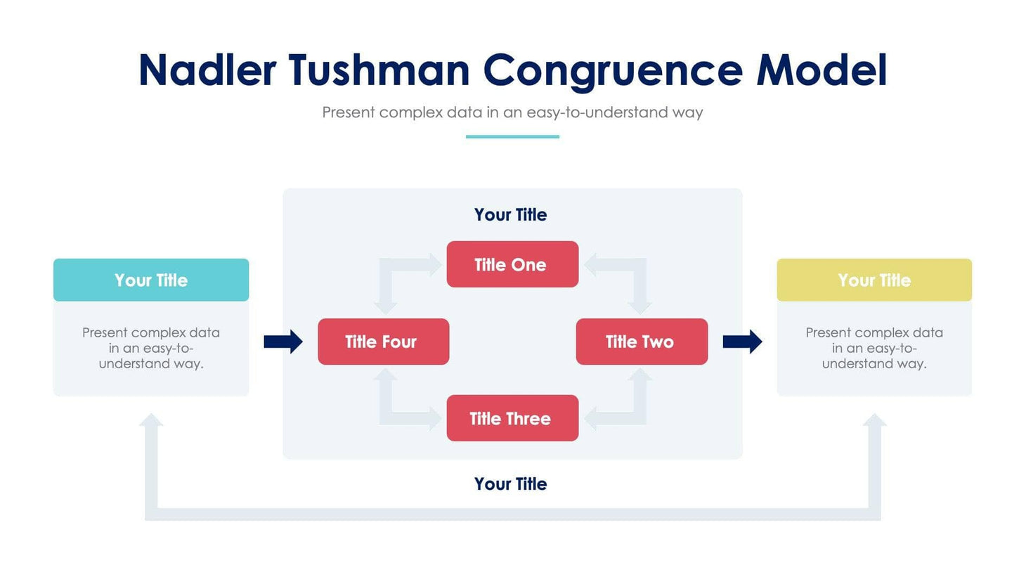 Nadler Tushman Congruence Model Slide Infographic Template S03222201 ...