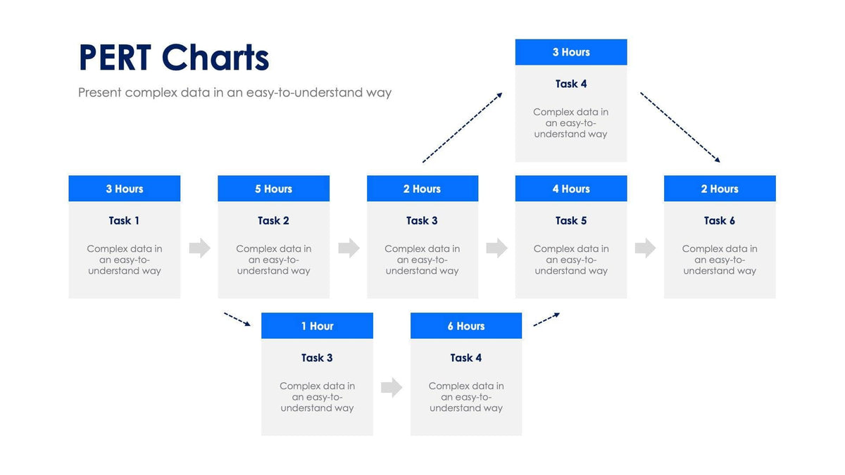 PERT Charts Slide Template S11012209 – Infografolio