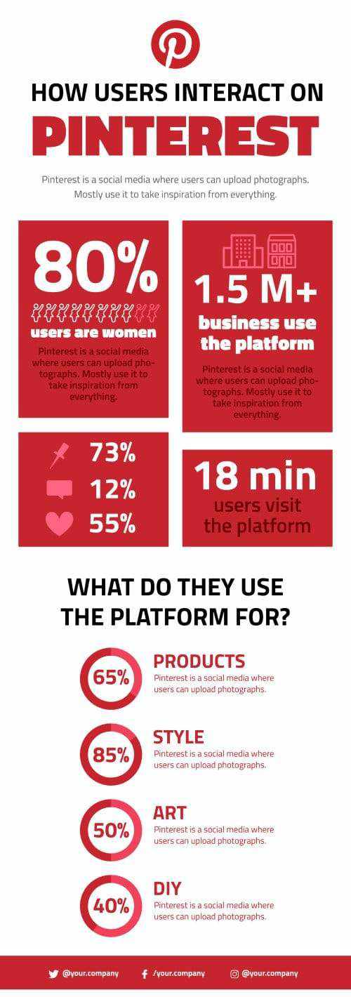 Linkedin Benefits Social Media Infographic Template | Infografolio