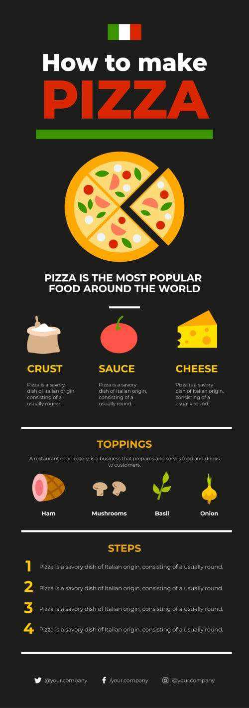 Pizza Infographics – Infografolio