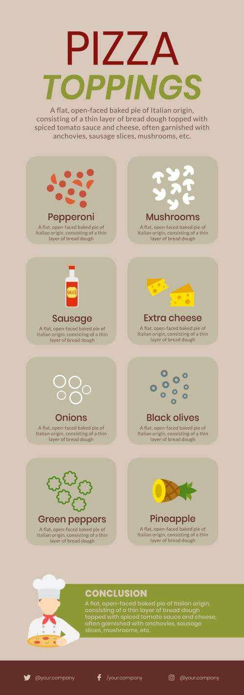 Pizza Infographics – Infografolio