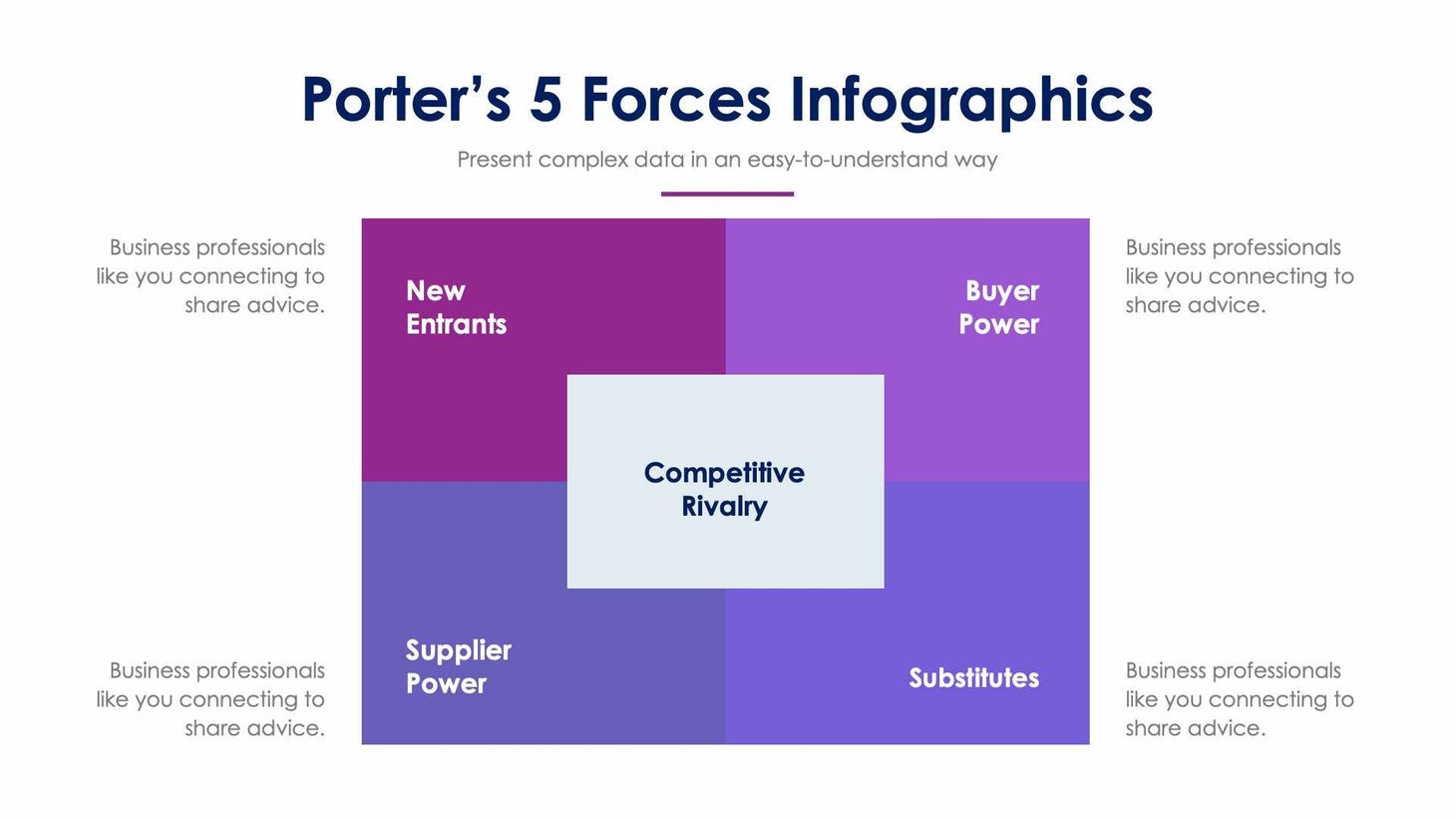 Porter’s 5 Forces Slide Infographic Template S01192201 – Infografolio