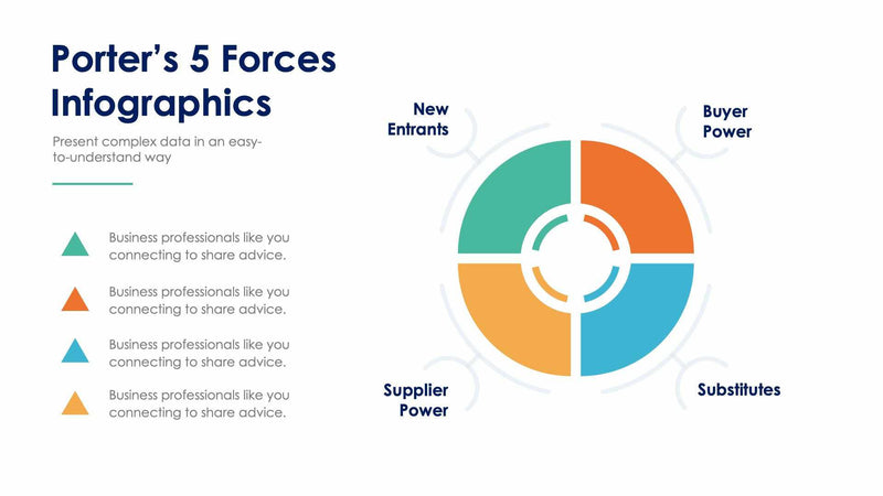 Porter’s 5 Forces Slide Infographic Template S01192203 – Infografolio