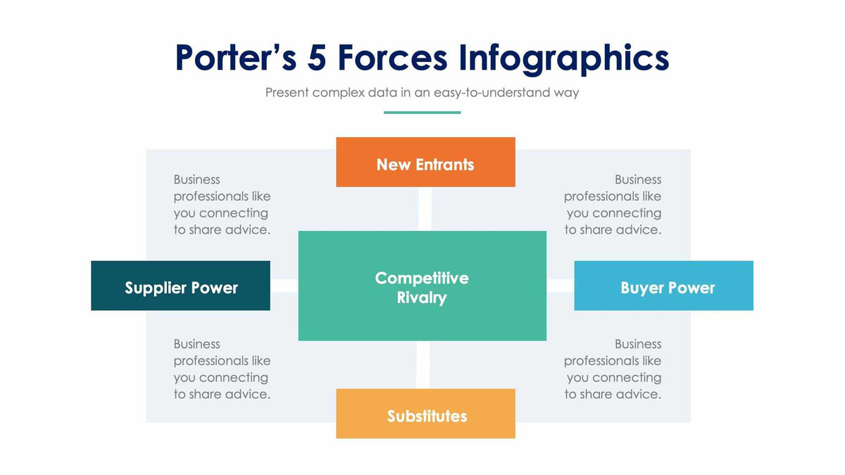 Porter’s 5 Forces Slide Infographic Template S01192216 – Infografolio