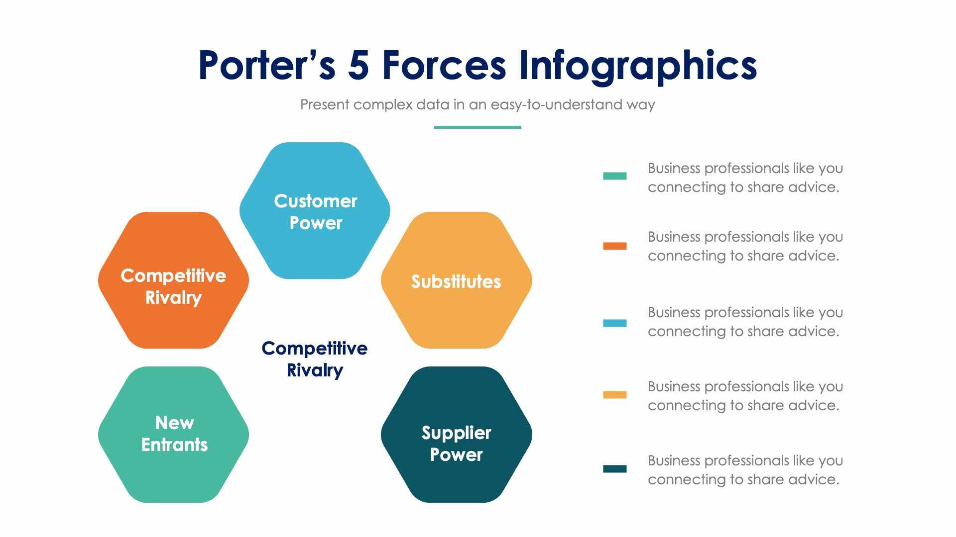 Porter’s 5 Forces Slide Infographic Template S01192219 | Infografolio