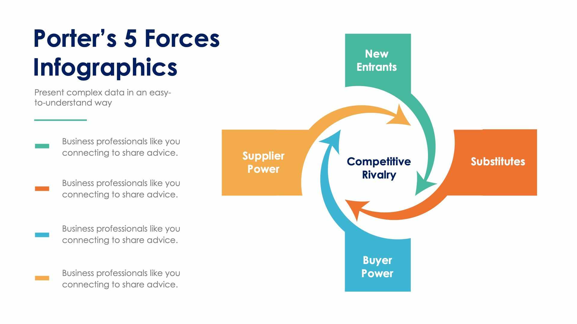Porter’s 5 Forces Slide Infographic Template S01192220 | Infografolio