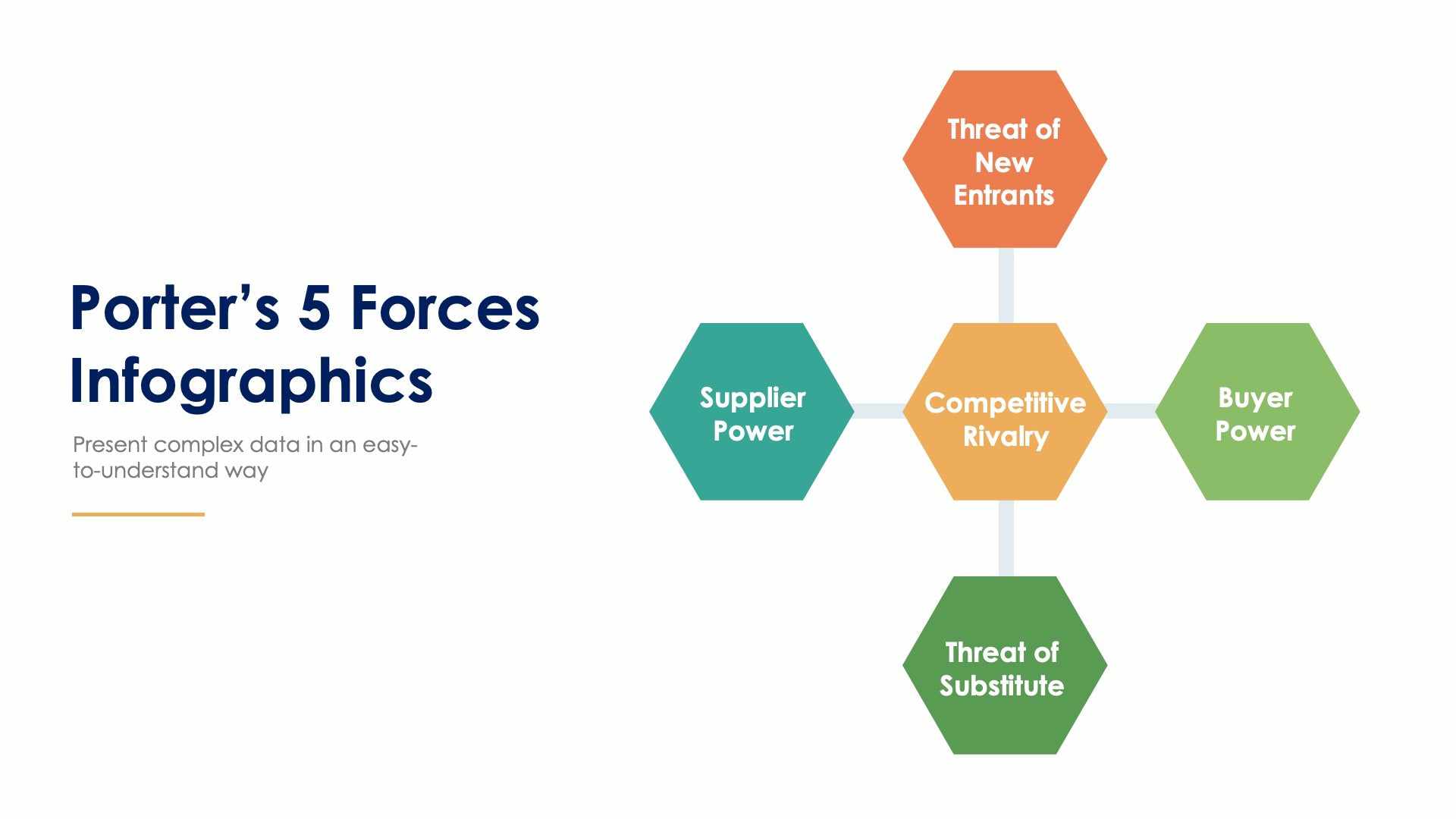 Porter’s 5 Forces Slide Infographic Template S12232105 | Infografolio
