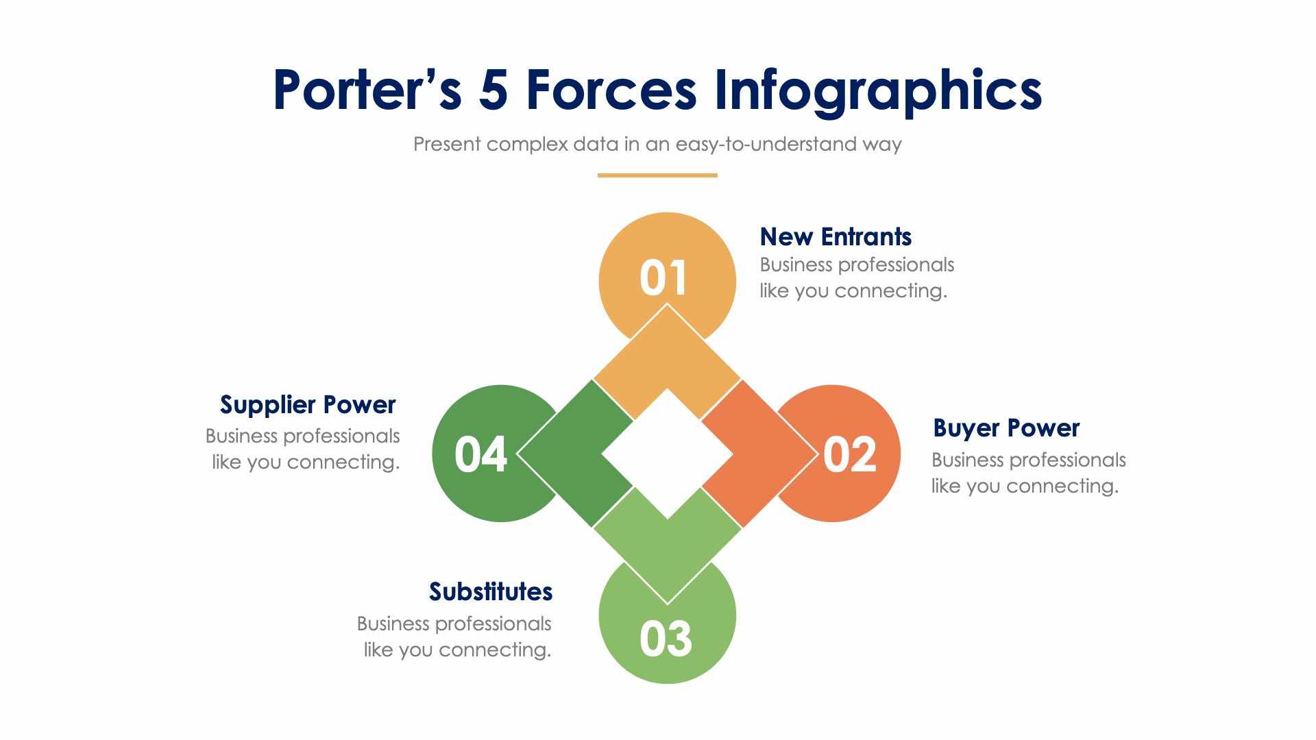 Porter’s 5 Forces Slide Infographic Template S12232109 | Infografolio