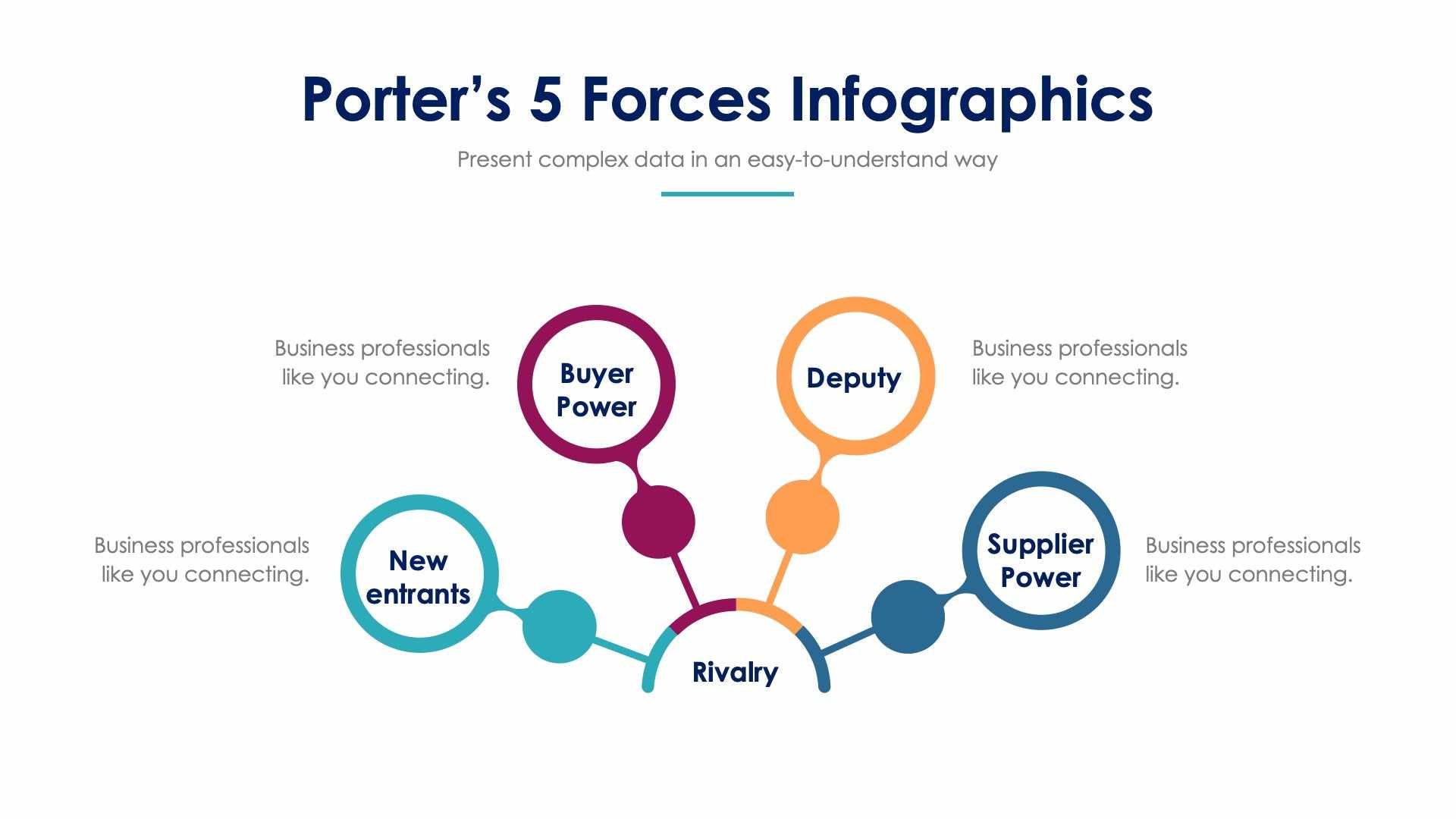 Porter’s 5 Forces Slide Infographic Template S12232112 | Infografolio