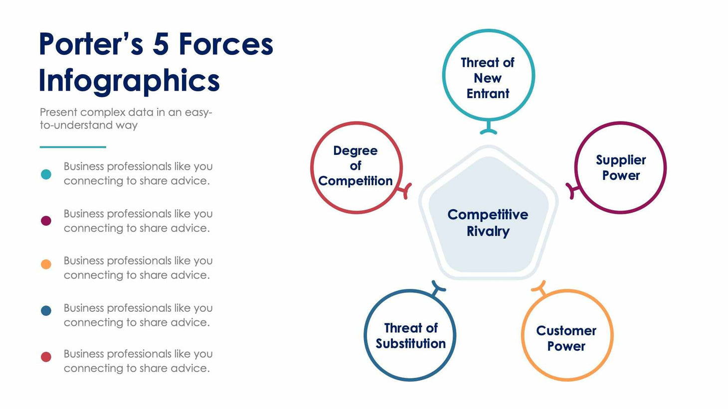 Porter’s 5 Forces Slide Infographic Template S12232113 – Infografolio