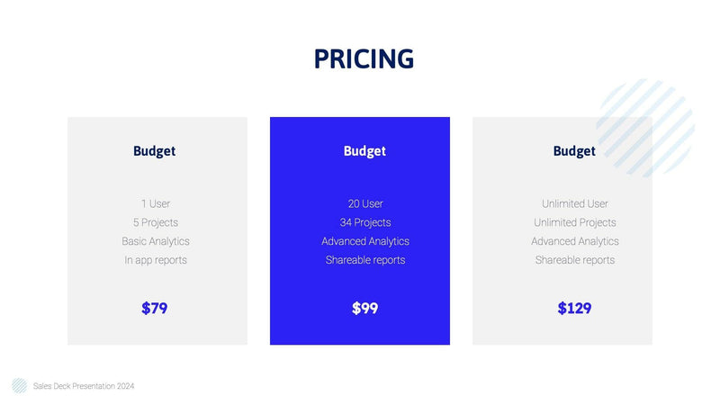 Pricing Model Slide Infographic Template S10052207 | Infografolio